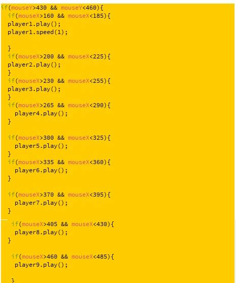 Colab Processing Blog Colaborativo Sobre Processing