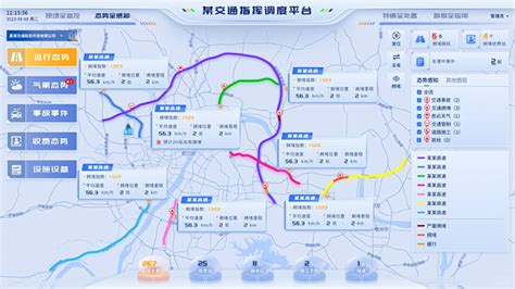 某交通指挥调度平台