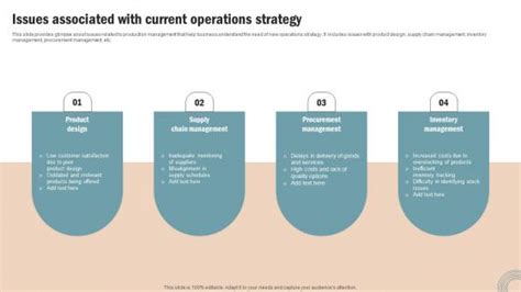 Improvement Current Operations Powerpoint Templates Slides And Graphics