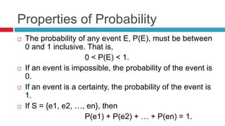 Probability Basics And Bayes Theorem PPTX Physics Science