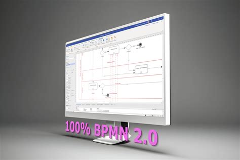 Vizi Modeler Vizi Bpm Product Of The Iim Mosaic Suite