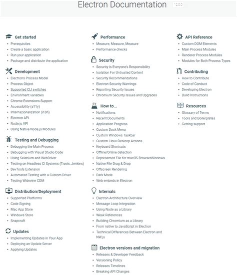 Reorganizing The Content Of The Documentation Issue 5232