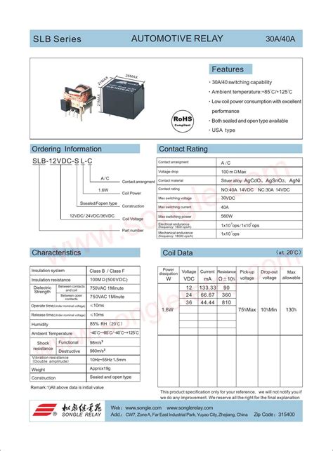 Idec Relay Datasheet Specifications Applications And Technical