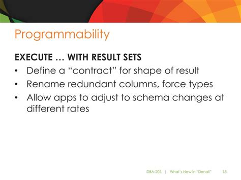 Ppt Sql Server 2012 Enhancements Overview Powerpoint Presentation