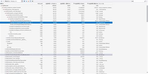Plotly Express Line Slow Plotly Python Plotly Community Forum
