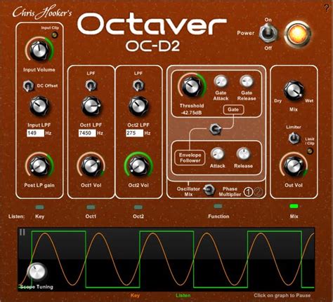 Octaver OC D Free Plugin By Christopher Hooker