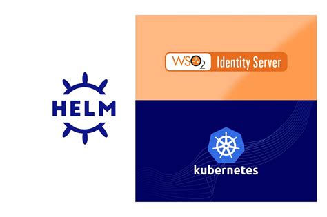 Wso2 Identity Server Deployment Using Docker By Gimhan Ranasinghe