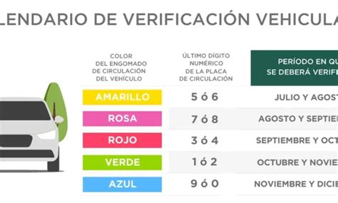 Qué Autos Verifican En Noviembre En La Ciudad De México Transporte