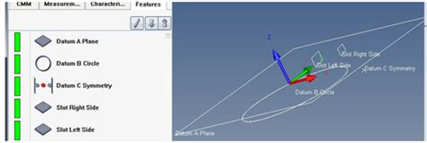 Calypso True Position Of A Slot With Mmc Formulas — Cmm Quarterly