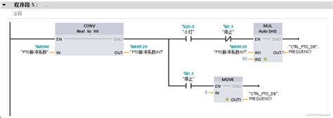 PLC实验西门子S7 1200 PID控制步进电机转速 plc控制电机转速 CSDN博客
