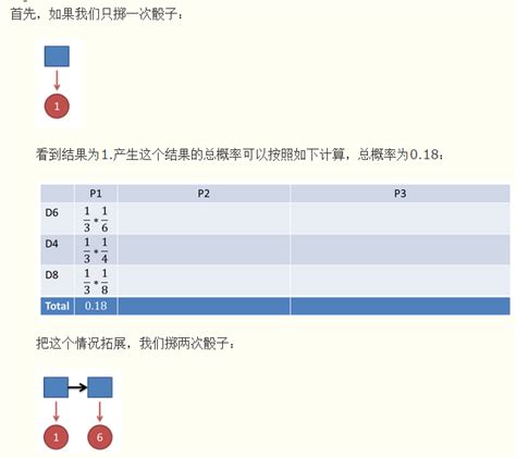 隐马尔可夫模型 基于hmm模型外汇预测 腾讯云开发者社区 腾讯云