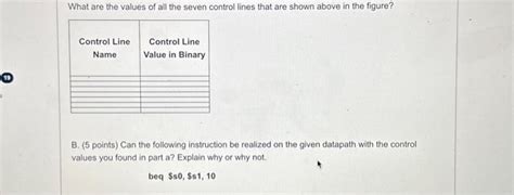 solved consider the following datapath a 5 points