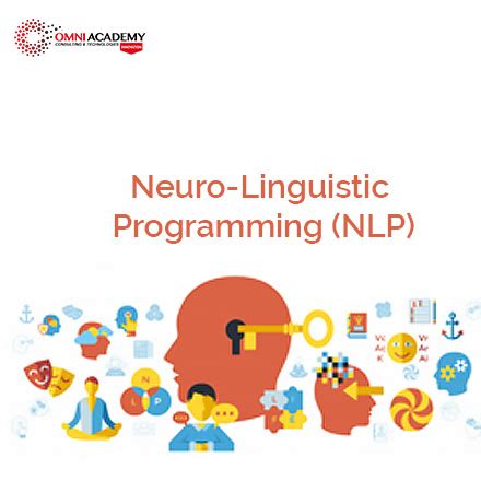 NLP Training Course Karachi Lahore Islamabad Pakistan NLP Master Training Online Class