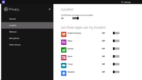 How To Secure Your Windows PC