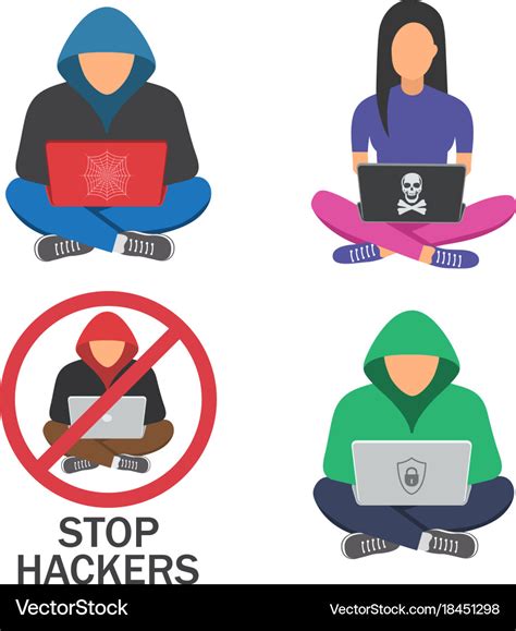 Stop Hackers For Free Lasopapat