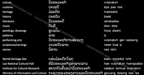 Lao Language Culture Related Words