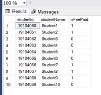 SQL Server BIT Data Type GeeksforGeeks