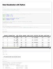 Data Visualization With Python A Guide To Creating Histograms Course