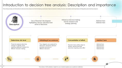 Introduction To Decision Tree Analysis Description And Importance Data Analytics Ss V