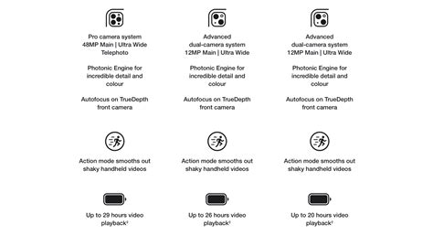 Apple Iphone 14 Buy Online Krcs