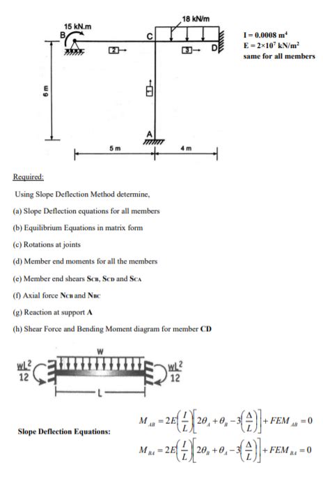 Solved 18 Knm 15 Knm D D 1 00008 M E 2x10 Knm2 Same