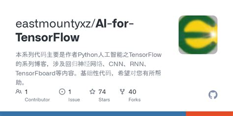 Github Eastmountyxz Ai For Tensorflow Python Tensorflow Cnnrnn