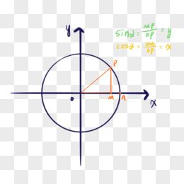 抛物线图片素材 免费抛物线PNG设计图片大全 图精灵