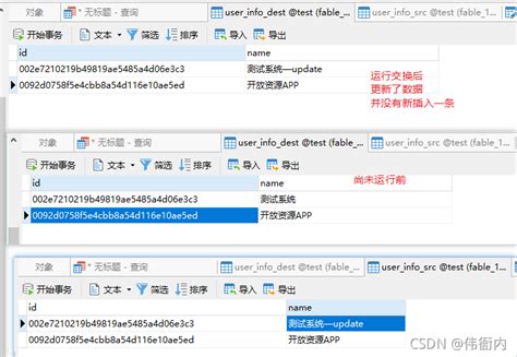 Kettle 插入更新节点kettle Update Csdn博客