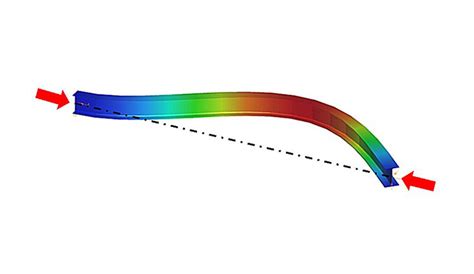 Design Of Bars Against Flexural Buckling Consteel