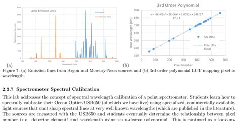 Diffraction Grating Set Ups For Determining A Laser Wavelength And