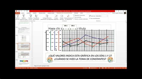 InterpretaciÓn GrÁfica De Constantes Vitales Youtube