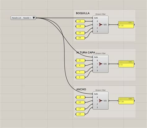 Automatization Gcode Grasshopper Mcneel Forum