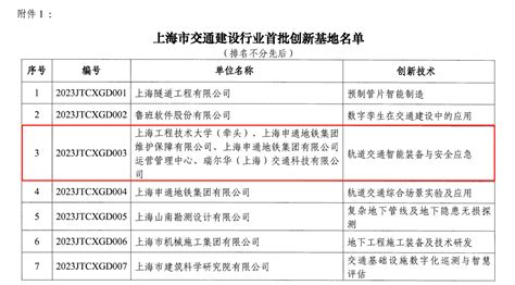 学校获批上海市交通建设行业创新基地