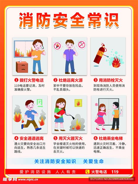 消防安全常识设计图 PSD分层素材 PSD分层素材 设计图库 昵图网