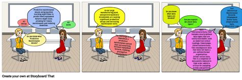 Ai Storyboard Activity Storyboard By Srinivas96670
