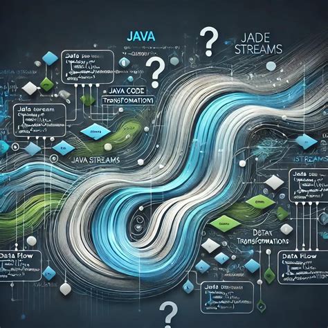 Pl Nagaraju On Linkedin Java Java Streamsapi Functionalprogramming Javadevelopment Coding