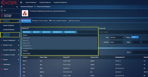Threat Dashboard Crystal Eye Manual