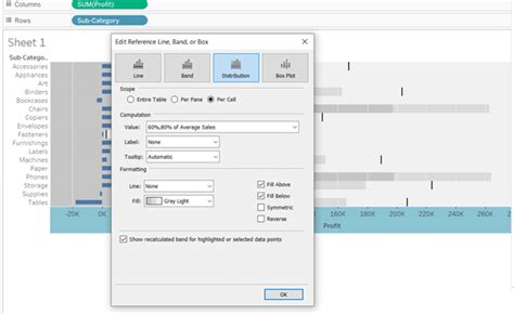 How To Create Bullet Chart In Tableau Intellipaat Blog