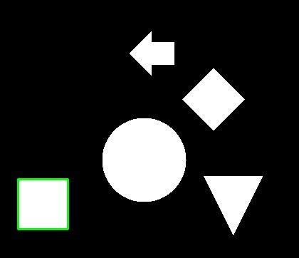 OpenCV 長方形円線ポリゴンなどを描画する方法 pystyle