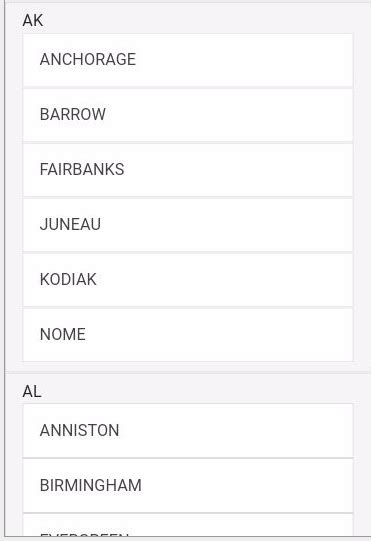 Angularjs Having Alignment Issues In Nested Items With List Dividers