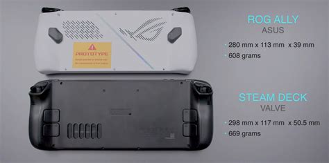 포시포시 On Twitter Asus Rog Ally 4nm Custom Apu Zen 4 Cpu Rdna3