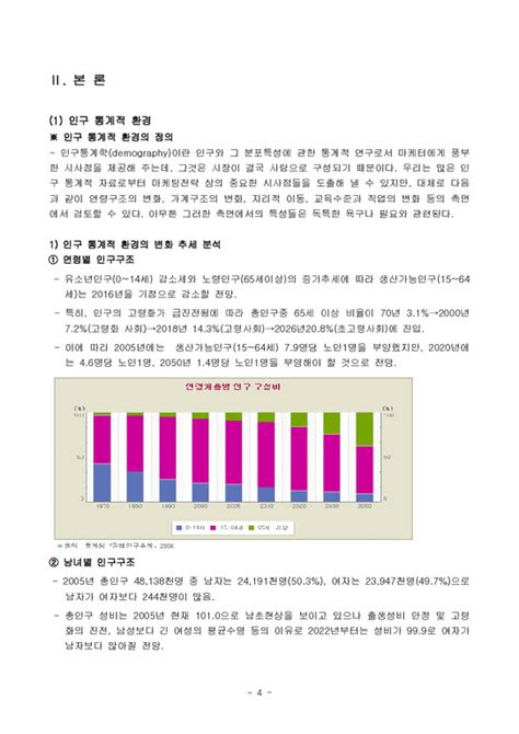 마케팅의 거시적 환경과 변화 추세 분석 경제경영