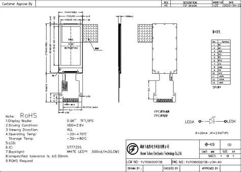 Inch St S Spi Interface LCD Panel TFT LCD Display Module China TFT LCD Display