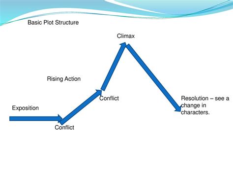 Professor Casey Barnes Ppt Download