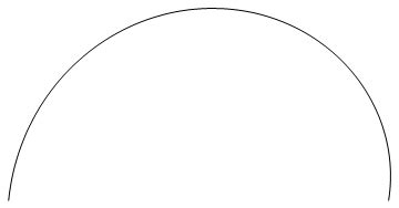 Plotting Rotational Cam And Follower Simulation Mathematica Stack