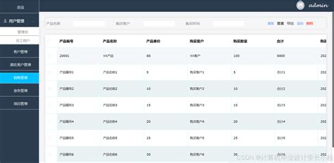 计算机毕业设计项目之基于spring boot MySQL客户关系管理系统