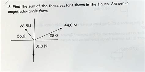 SOLVED Find The Sum Of The Three Vectors Shown In The Figure Answer In Magnitude Angle Form