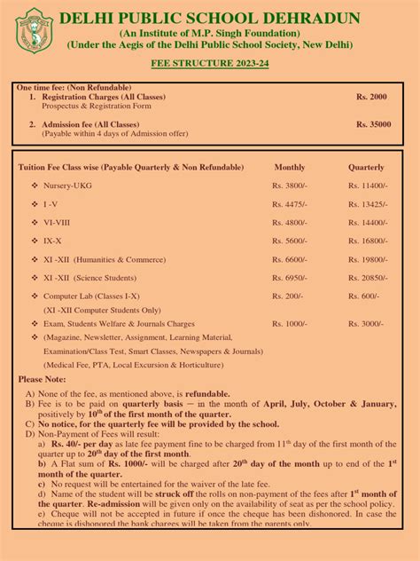 Fee Structure 2023 24 Download Free Pdf Fee Money