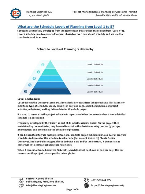 What Are Schedule Levels From Level 1 To 5 Download Free Pdf