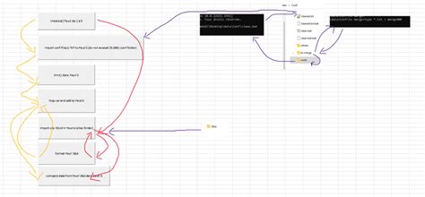 Config To Excel TEK Link